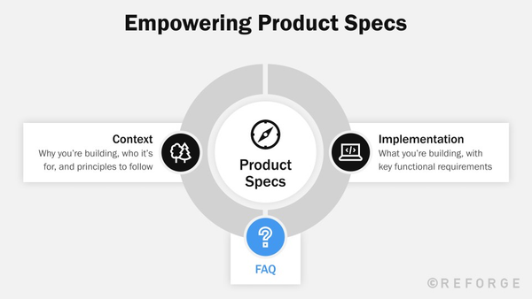 Uplevel your product spec