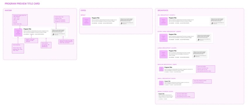 Design Documentation of CRO Experiment at Reforge