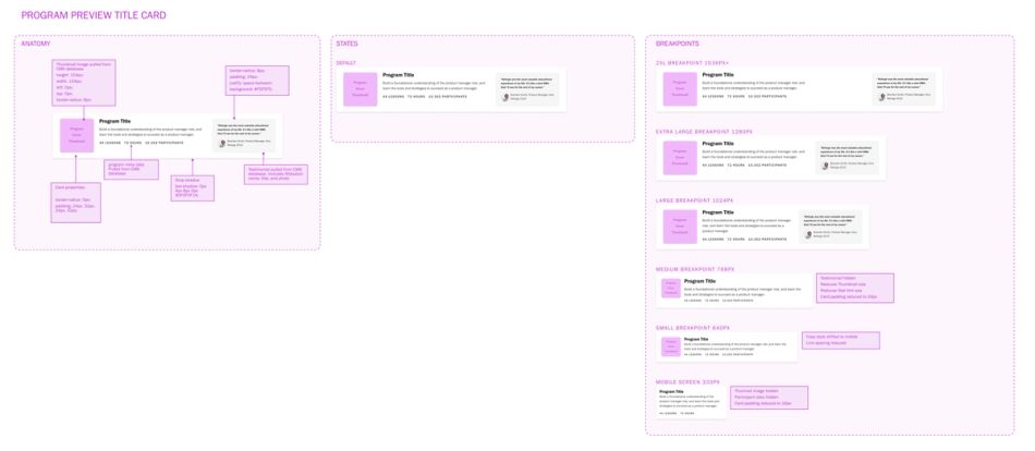Design Documentation of CRO Experiment at Reforge