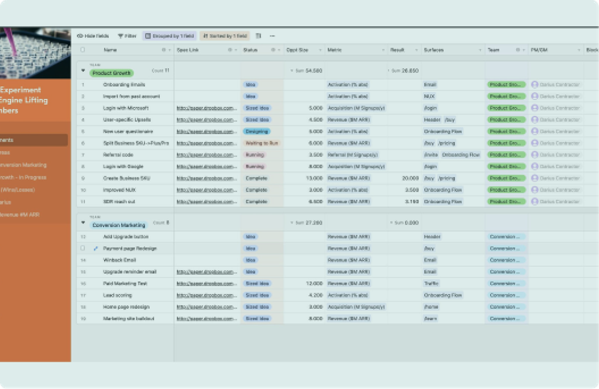 Feature Prioritization As An Ai Ml Product Manager At Amazon Alexa