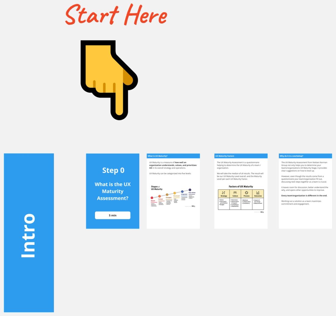 UX maturity assessment workshop