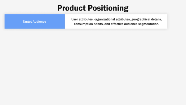 Position your product