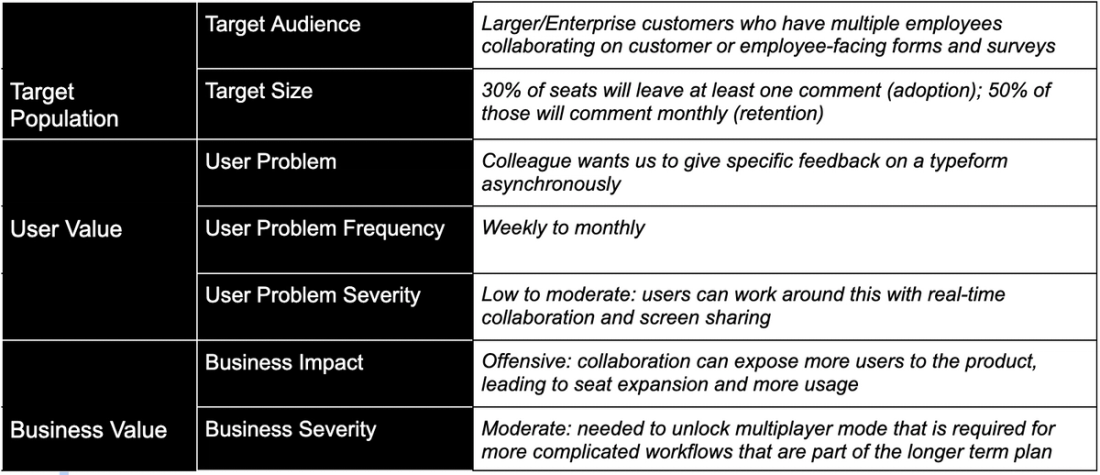 Qualitative feature map: commenting at Typeform
