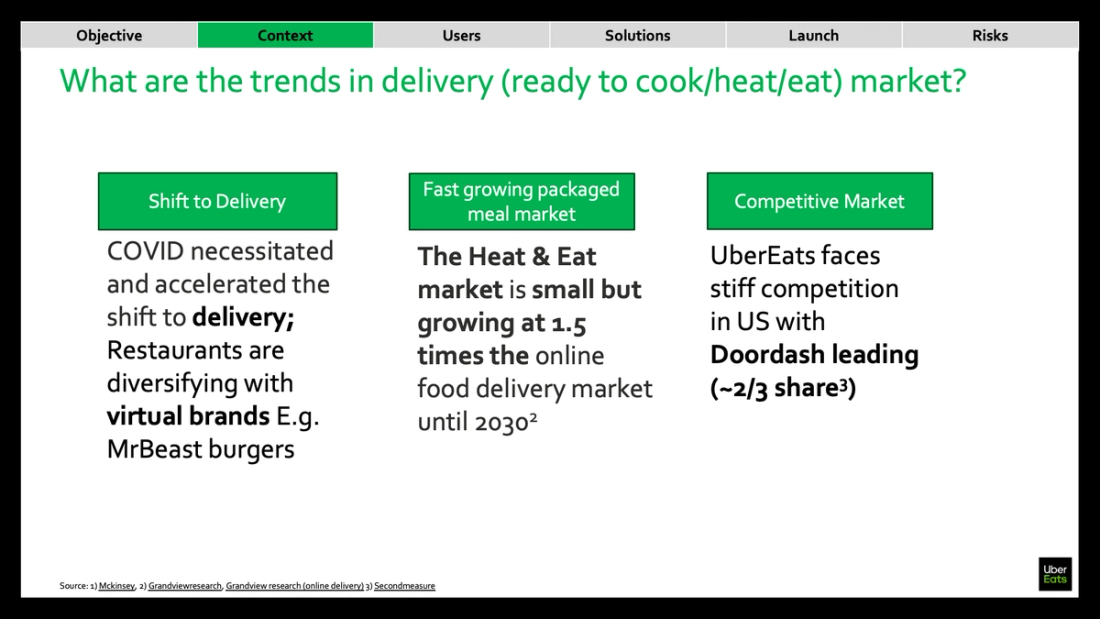 Uber Eats jam session interview exercise