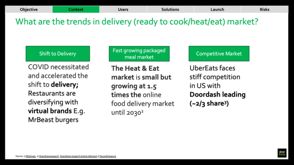 Uber Eats jam session interview exercise