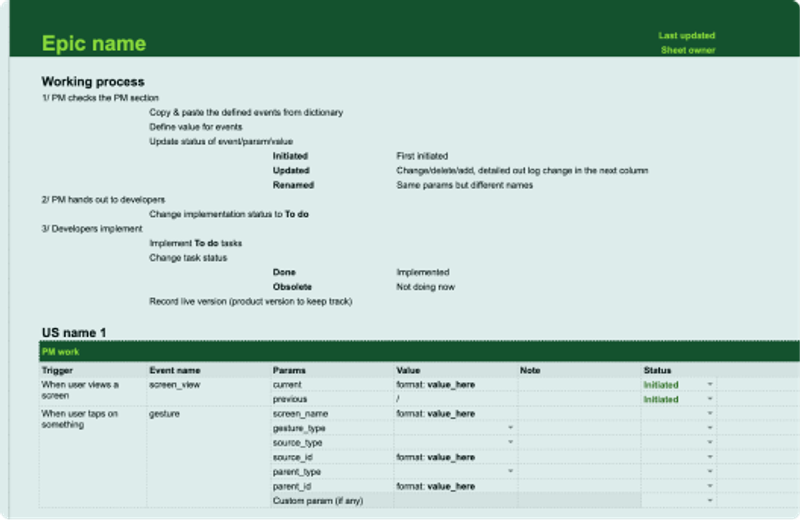 Data Infrastructure Templates and Examples - Reforge