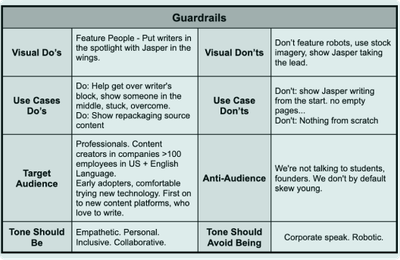 Product brief for new self-service plan at Vidyard