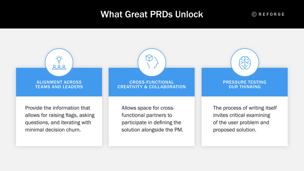 How to Write a PRD That Actually Helps You Build Products — Reforge