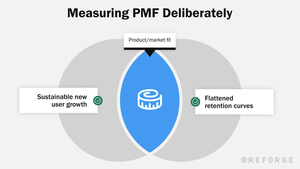 Measure product-market fit with retention and growth