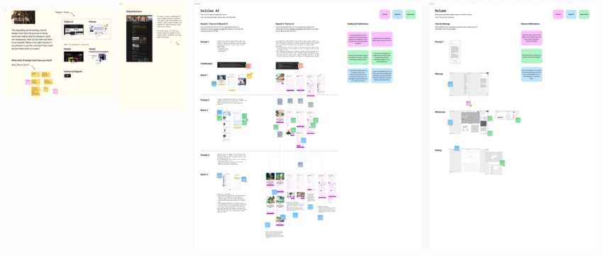 Product design team workshop exploring AI-assisted design at Reforge