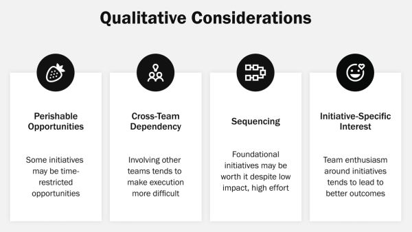 Prioritize your roadmap with 4D roadmapping