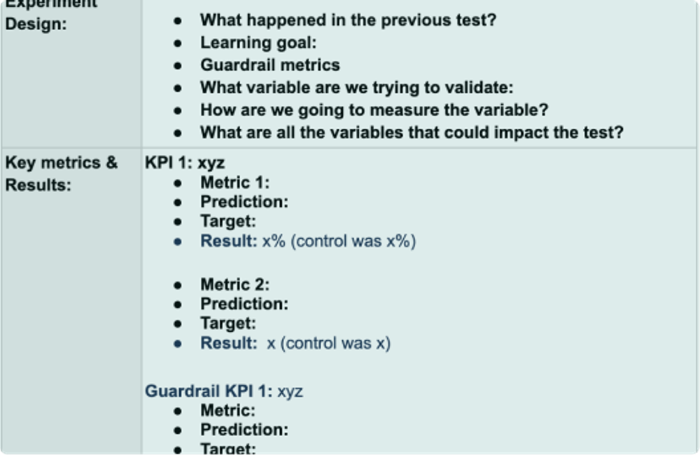 Brand experimentation risk matrix by Dmitry Shamis