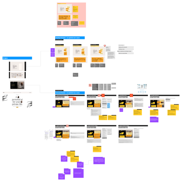 Website use-case example at Kin