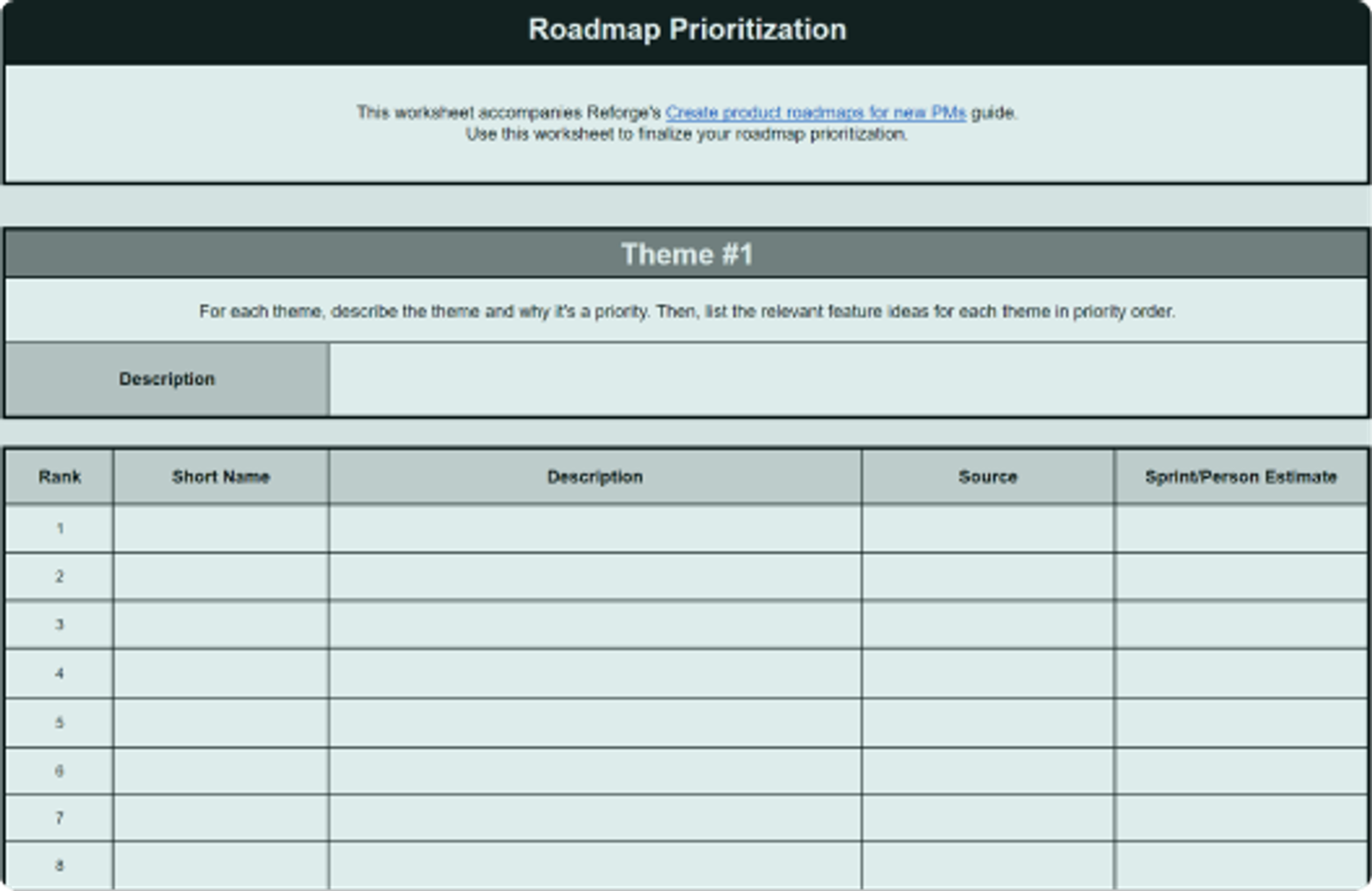 Create product roadmaps for new PMs