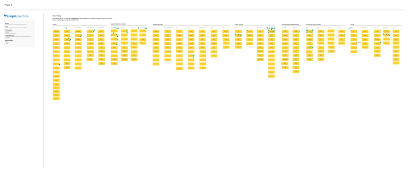 Creating design principles at SimplePractice