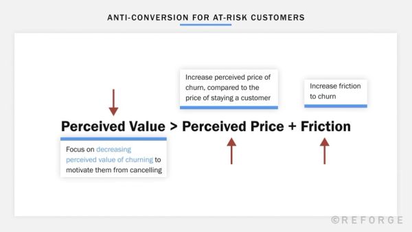 Improve revenue conversion, expansion, and retention with at-risk and ...