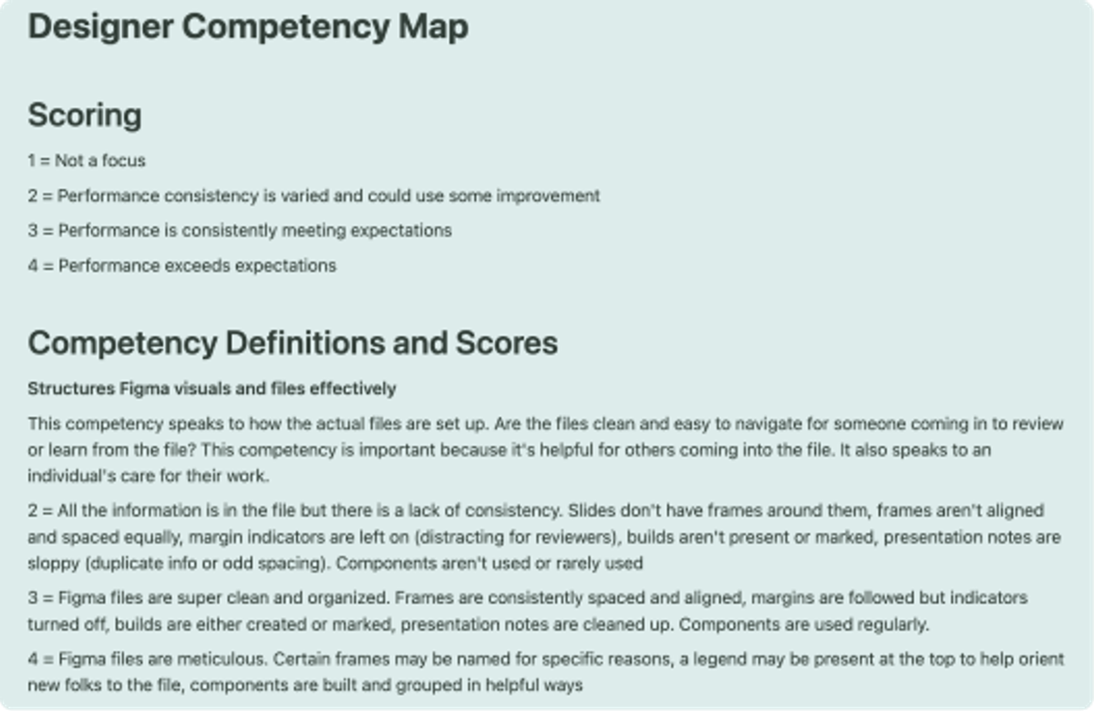 Competency Map Templates and Examples - Reforge