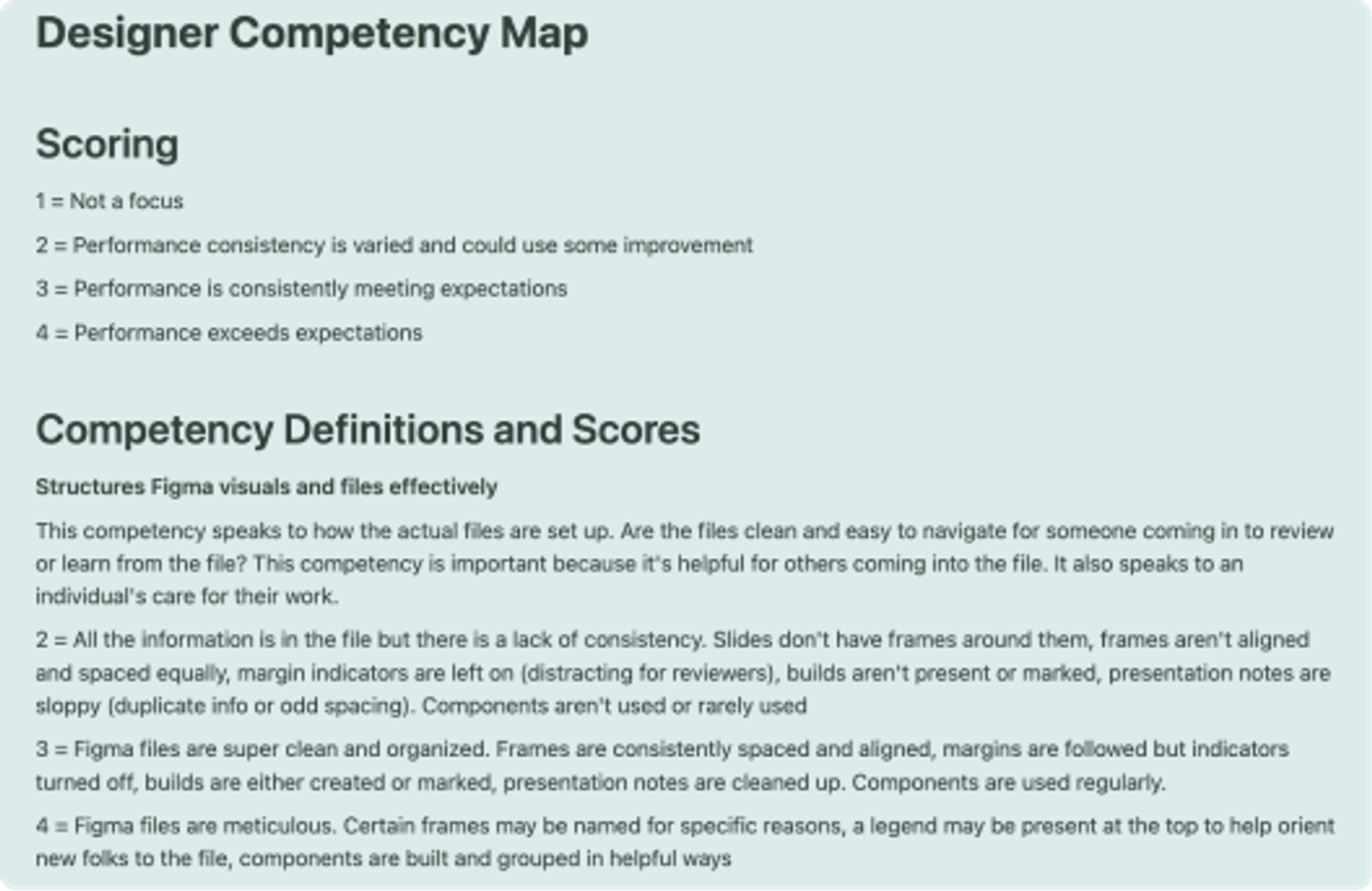 Skill Chart Templates and Examples - Reforge