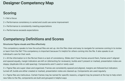 Competency Map Templates and Examples - Reforge