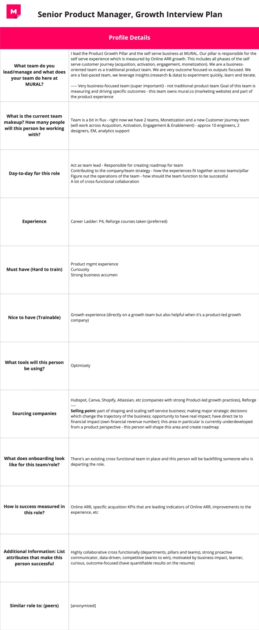 Interview Profile & Plan for Senior Product Manager, Growth at MURAL