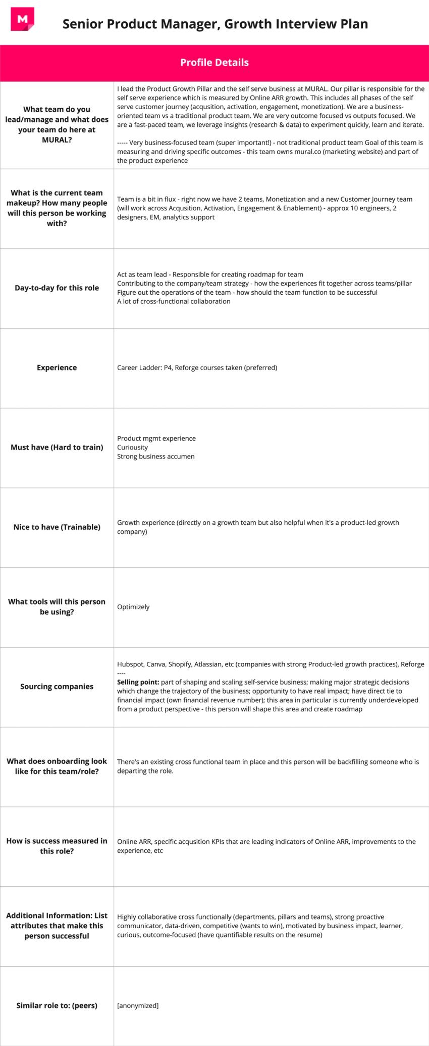 Interview Profile & Plan for Senior Product Manager, Growth at MURAL