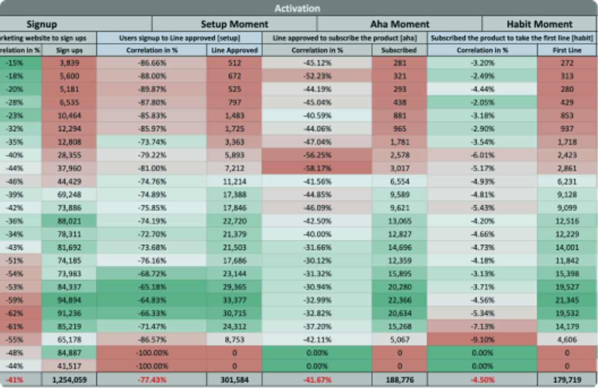 Infrastructure Diagram Templates and Examples - Reforge