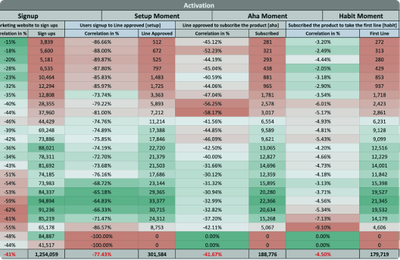 Infrastructure Diagram Templates and Examples - Reforge