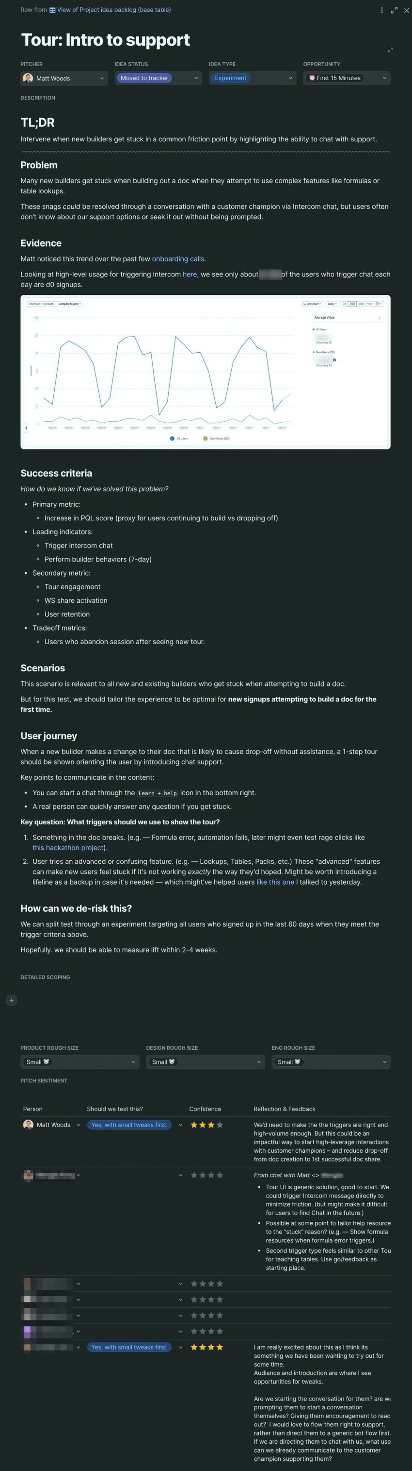 Onboarding experiment pitch at Coda