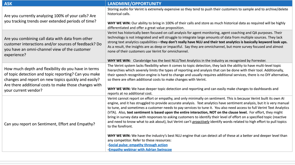 Competitor Analysis Templates and Examples - Reforge