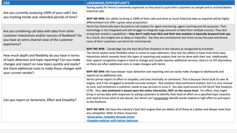 Competitor Analysis Templates and Examples - Reforge