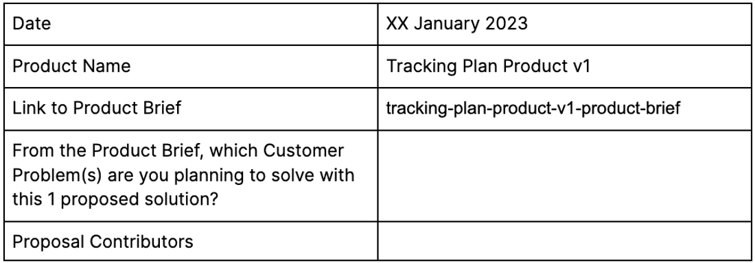 Product plan template and example at Chord