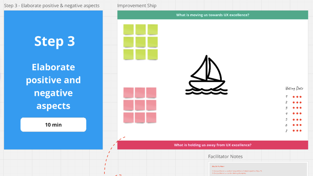 UX maturity assessment analysis at Knauf