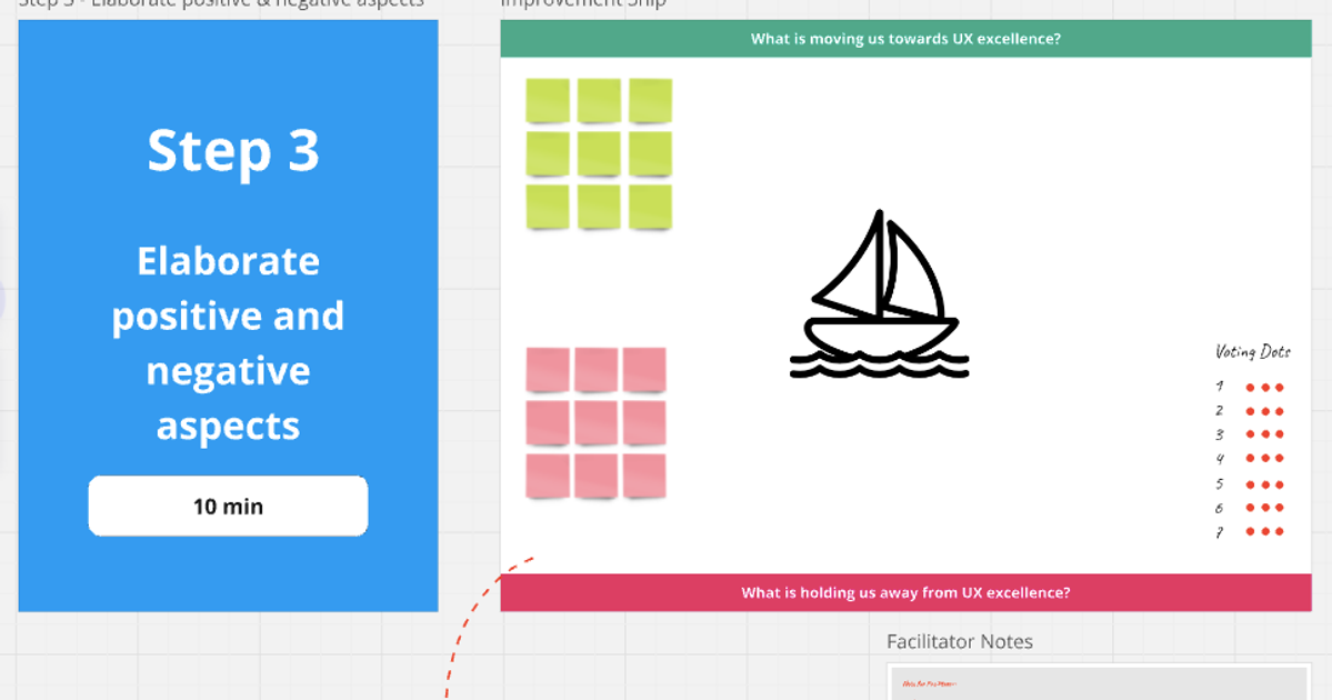 UX maturity assessment workshop