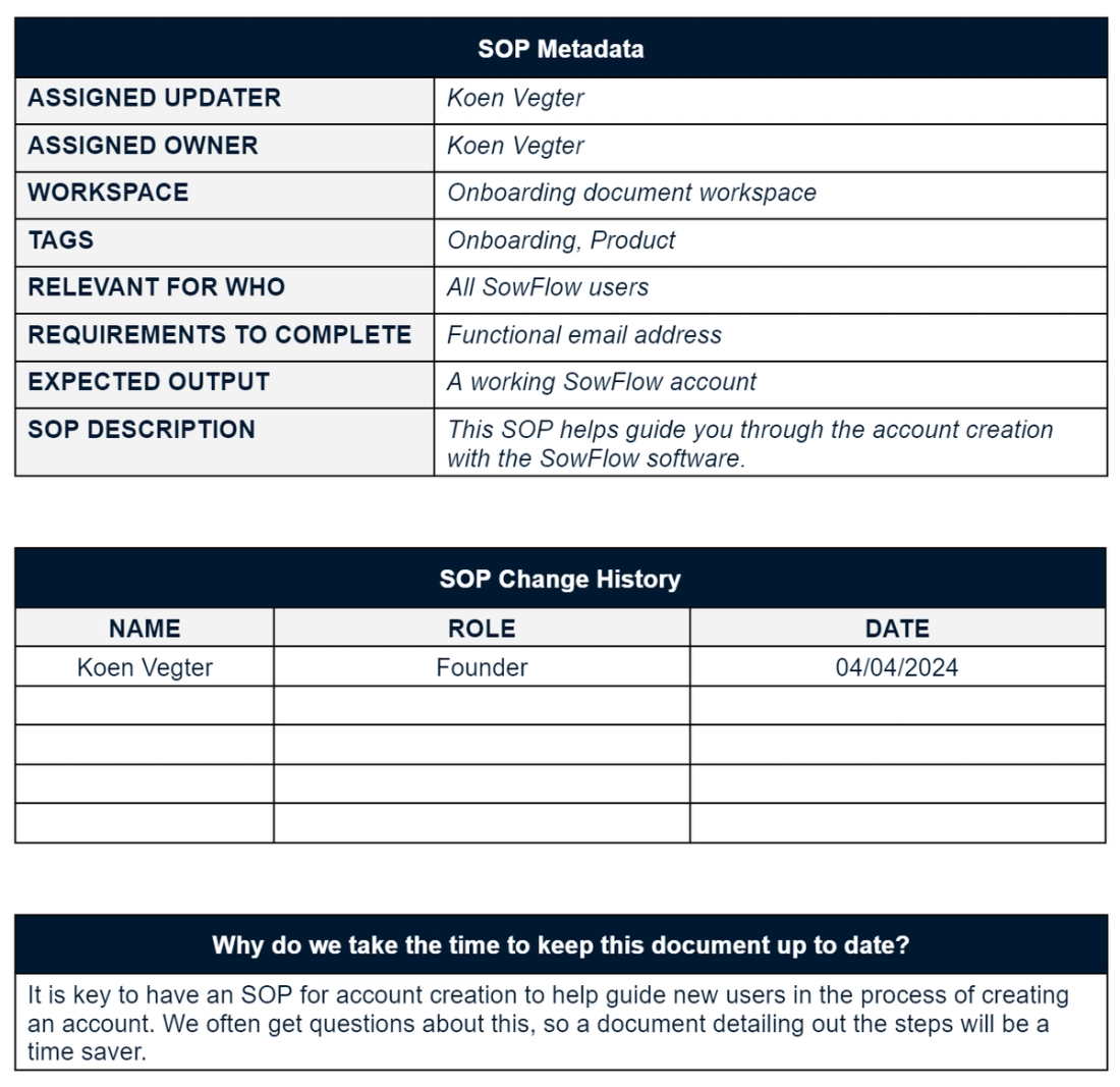 Account creation SOP at SowFlow