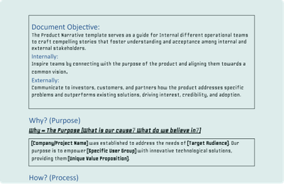 Product Story Templates and Examples - Reforge