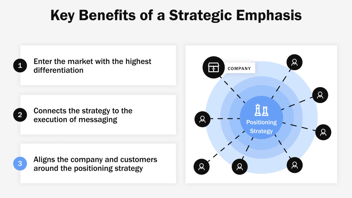Position your product