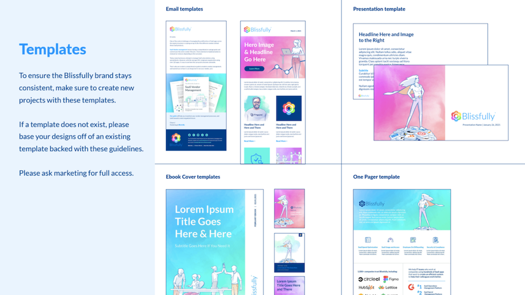 Brand Deck Templates and Examples - Reforge