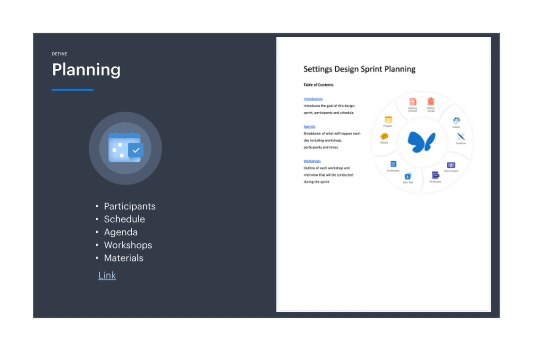 Design sprint at SimplePractice