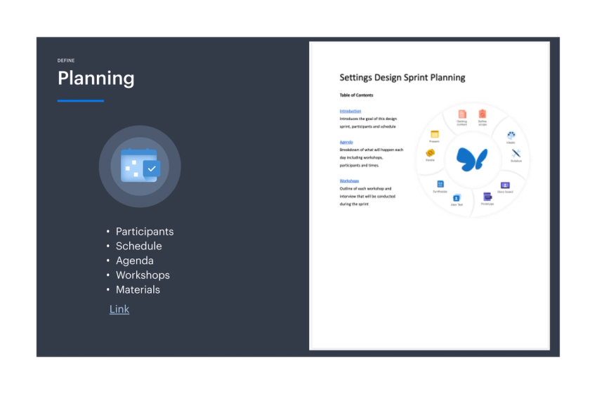 Design sprint at SimplePractice