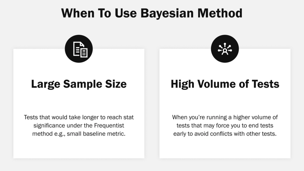 Perform A/B Bayesian testing