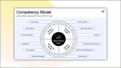 Use a Product Value Matrix to Prioritize Your Roadmap — Reforge