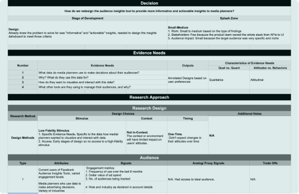 Research Plan Templates and Examples - Reforge