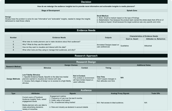 Research Plan Templates and Examples - Reforge