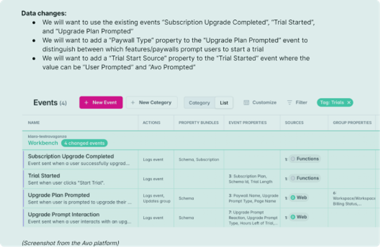 Data Analysis Templates and Examples - Reforge