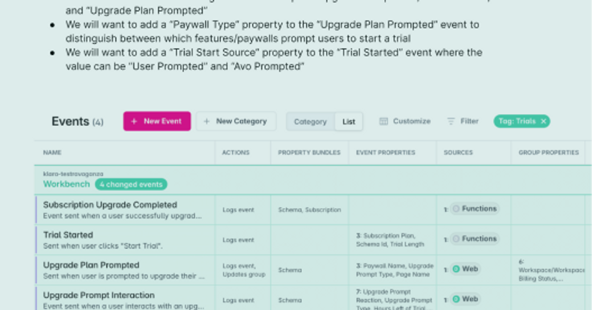 Product Metric Alignment at Avo