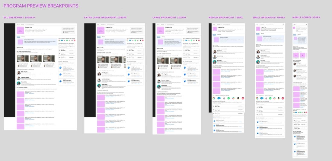 Design Documentation of CRO Experiment at Reforge