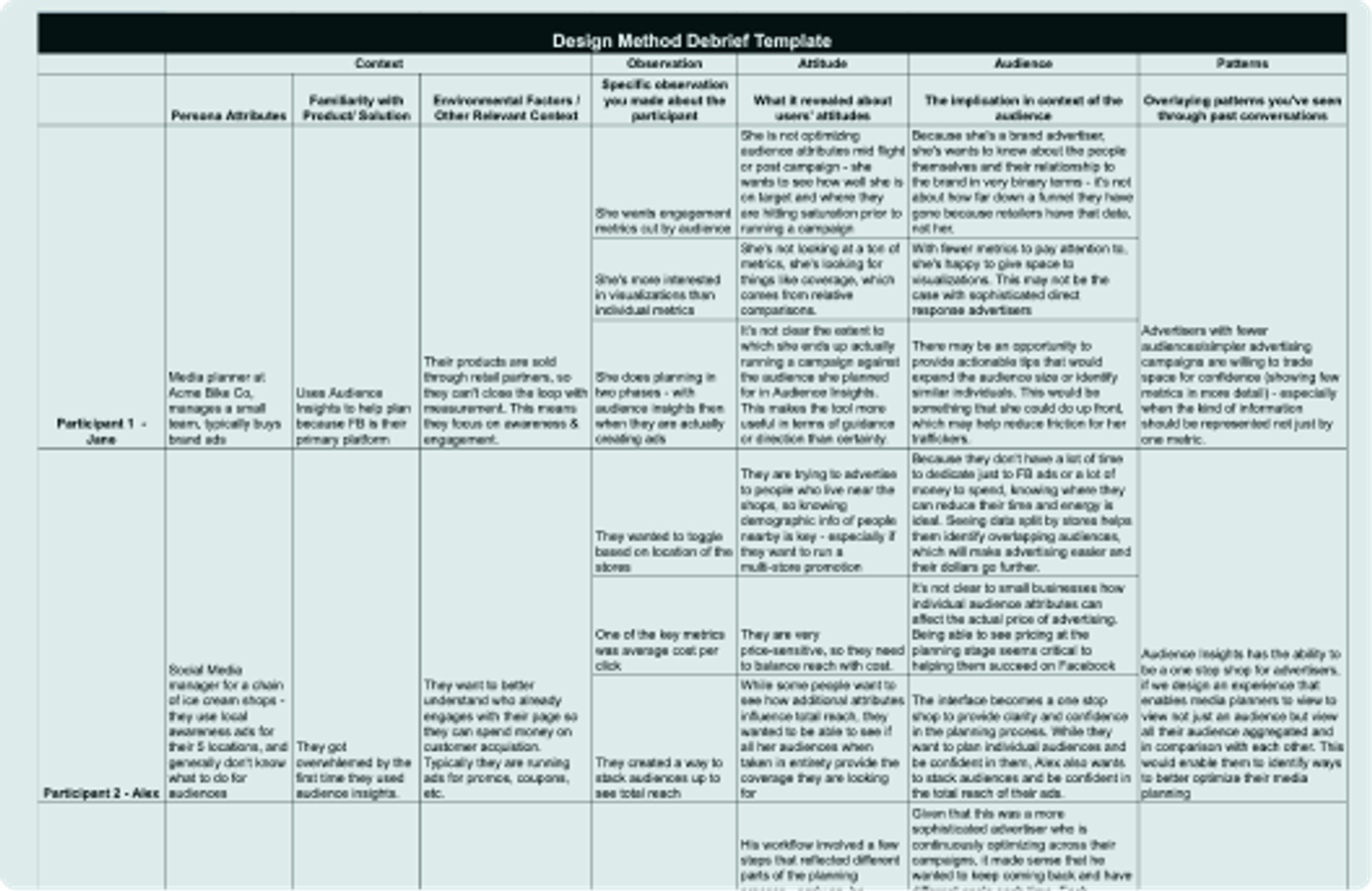 Design Review Templates and Examples - Reforge