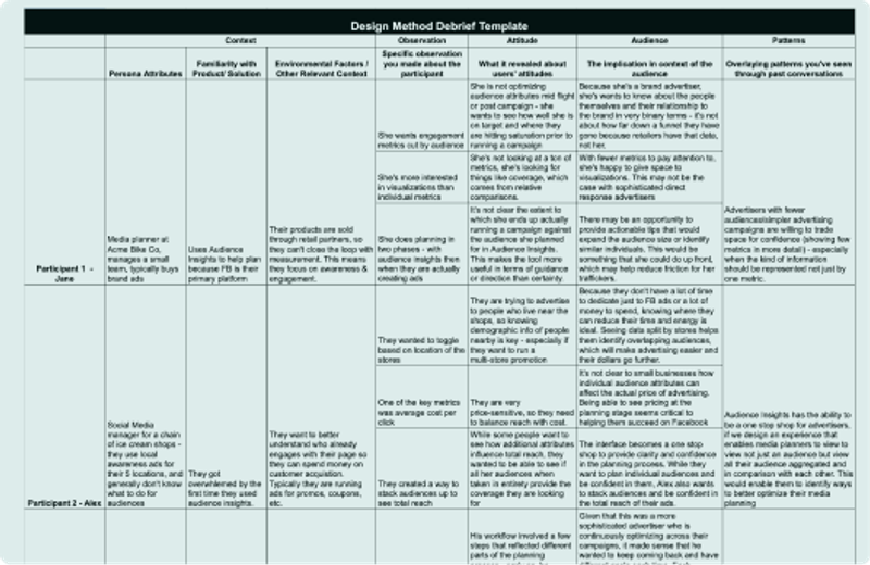 User Experience Audit Templates and Examples - Reforge