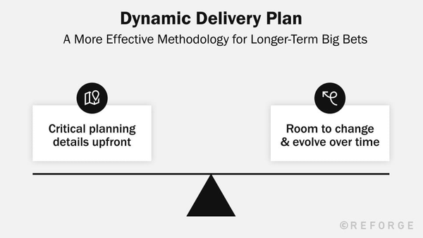 Build the development plan for big bets
