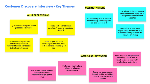 Customer Discovery Interview Log at Chegg
